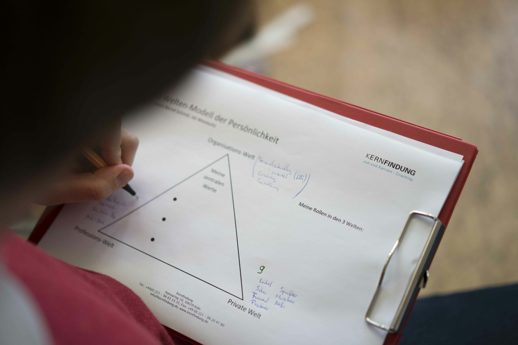 Das 3-Welten-Modell - KERNFINDUNG - Josef Albers